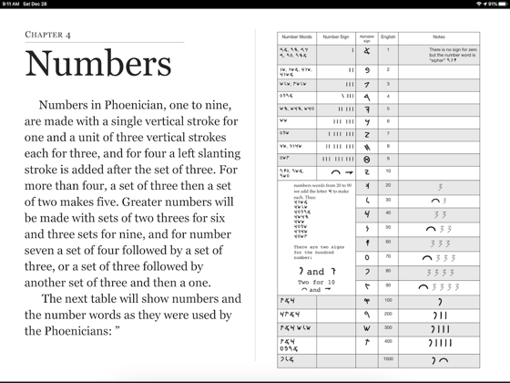 ‎Numbers in Phoenician on Apple Books