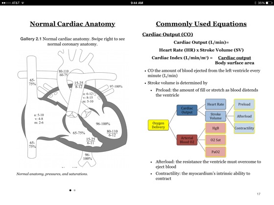 ‎Pediatric Cardiac Intensive Care Handbook on Apple Books