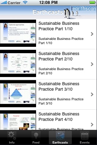 Earthscan Resources for a Sustainable Future by Oxinet