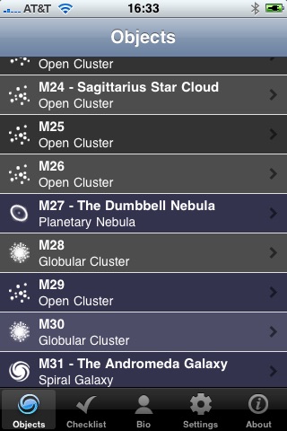 Messier List by Scot Spencer