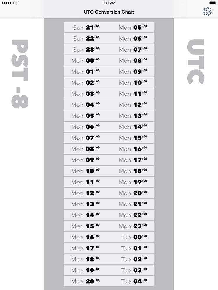 UTC Conversion Chart App For IPhone Free Download UTC Conversion
