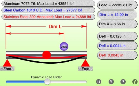 Beams, Deflection, Bending, Stress Calculator by The Zoo VN Inc.