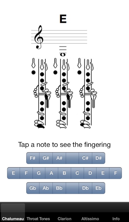 Clarinet Fingering Chart by John VanPatten