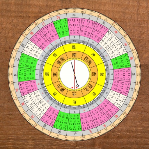 Star Luo Pan V2 by Mr Lam App