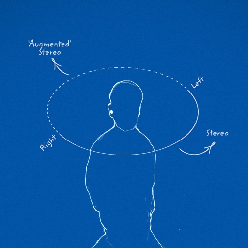 Augmented Stereo App by Accessibility Foundation