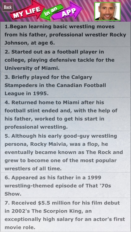 My Life: Dwayne Rock Edition by Marengo Knoll, Inc.