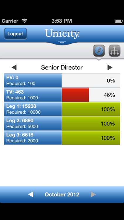 Unicity Office by Unicity