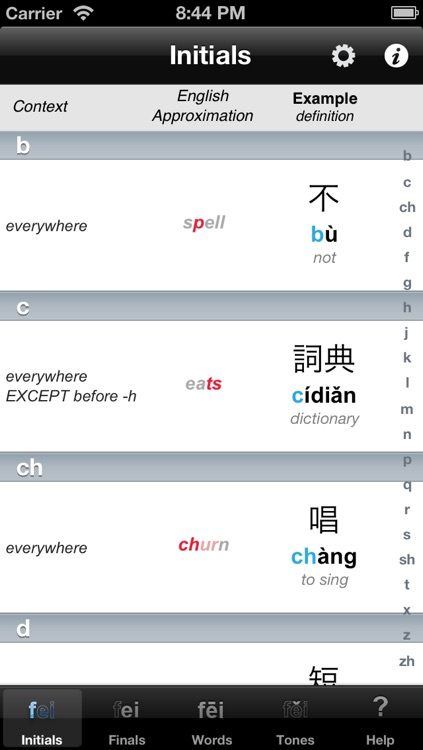 Decoder CHINESE (Mandarin | TAIWAN) Pronunciation Guide by Greenhorn ...