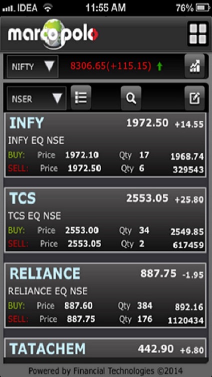 Marcopolo Mobitrade for iPhone by Muthoot Securities Ltd