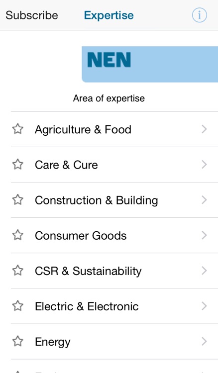 New Standards by NEN