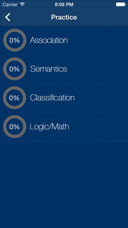 MAT Practice Exam Prep 2018 by ImpTrax Corporation