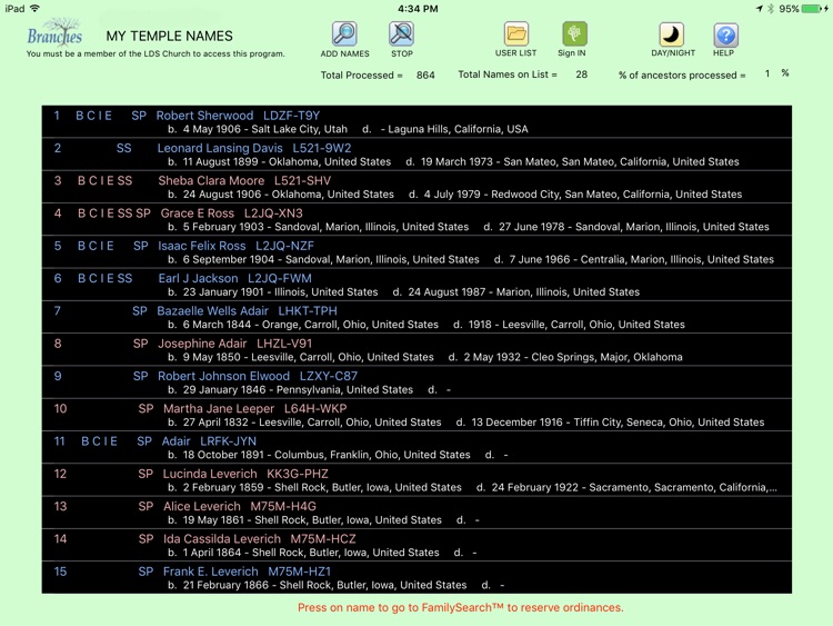 My Temple Names for iPad by Sherwood Electronics Laboratories, Inc.