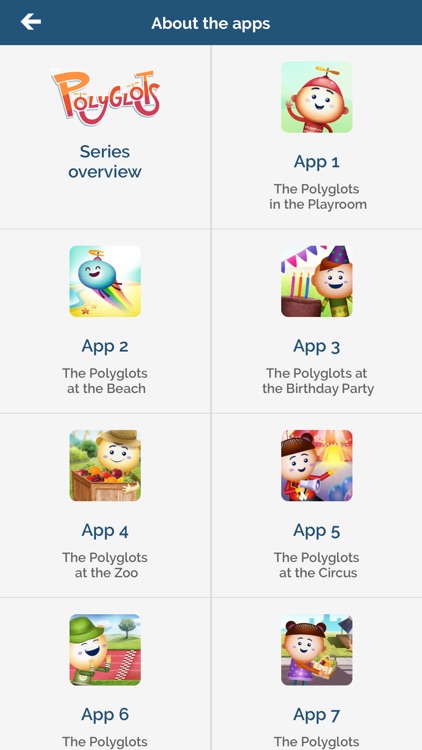 ELLA Educator App (Spanish) by Education Services Australia Ltd.