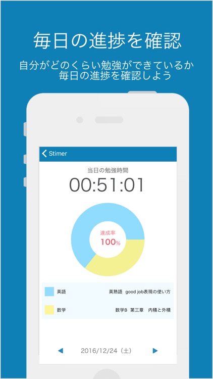 Stimer by REO HARADA
