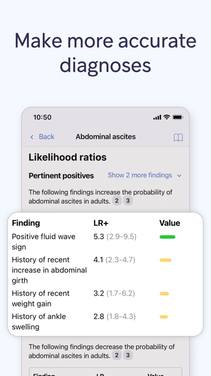 Pathway – Medical Knowledge by Pathway Medical, Inc.