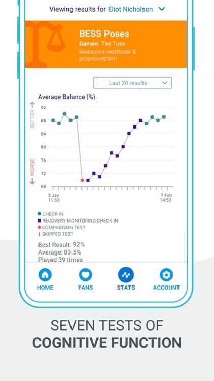 EQ Brain Performance by Highmark Interactive Inc.