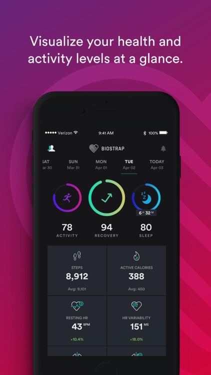 Biostrap by Biostrap