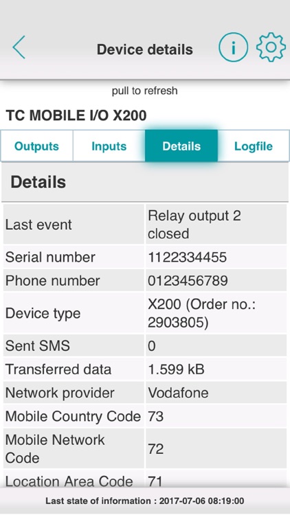 TC Mobile I/O by Phoenix Contact GmbH & Co. KG