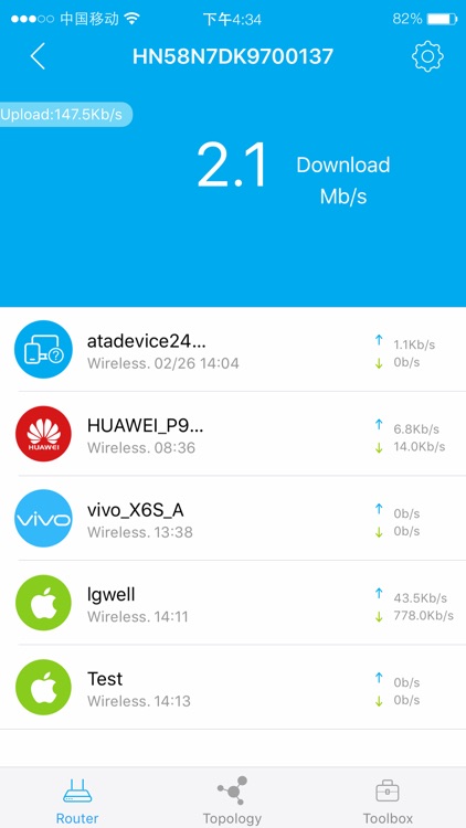 ZMesh by ZTE Corporation