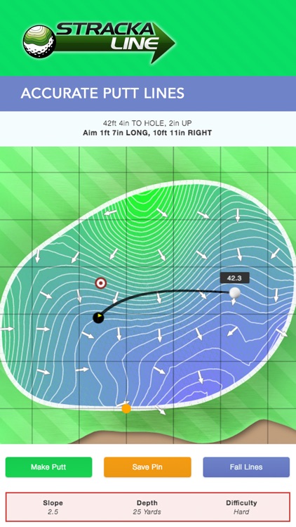 StrackaLine - Golf Putting by StrackaLine