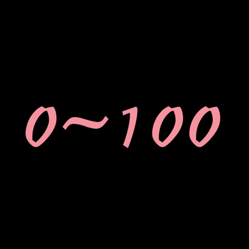 Numeric Password By Natalie McKinney