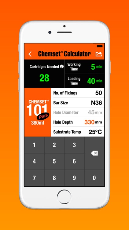 Ramset Australia by Ramset