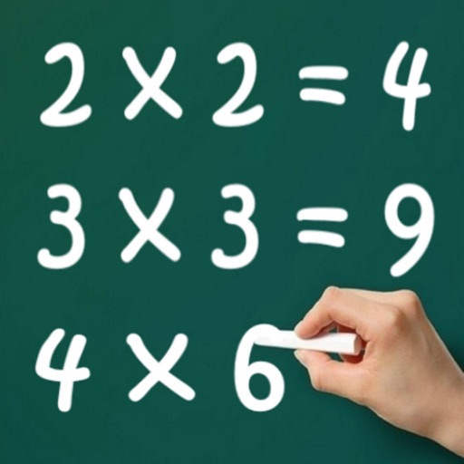 Multiplication Table Quiz By Sagar Kadecha