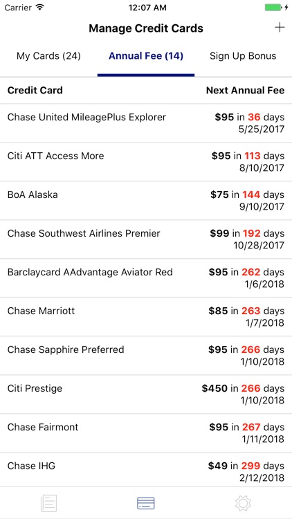 US Credit Card Guide by US Credit Card Guide