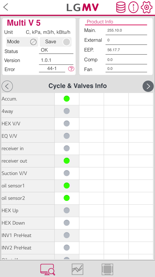 LGMV-Business von LG Electronics, Inc. - (iOS Apps) — AppAgg