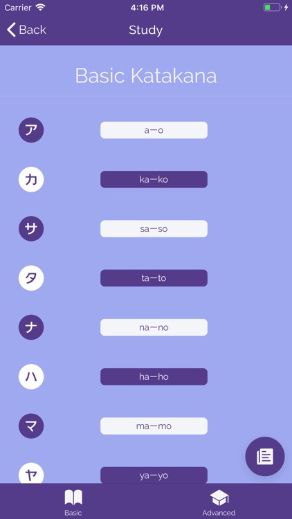 Master Katakana by Dayvon Allen