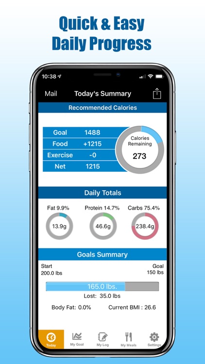 DietMaster Go by Lifestyles Technologies, Inc