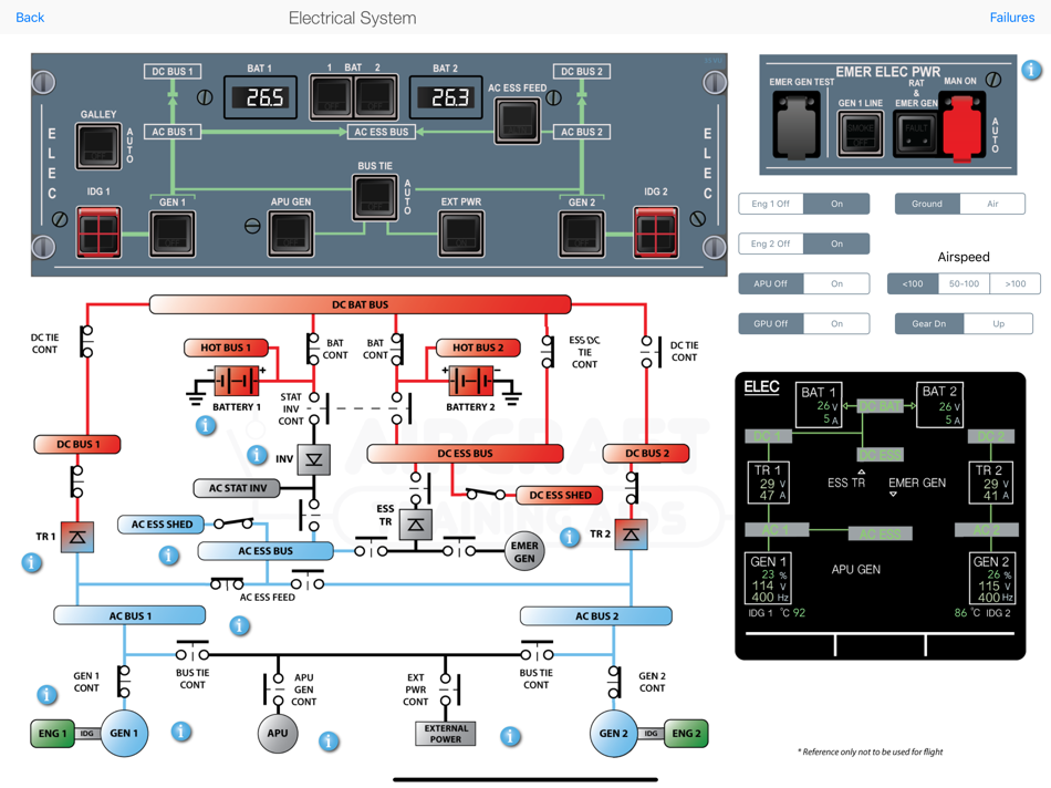 Airbus A320/A321 Diagrams by Aircraft Training Aids, LLC - (iOS Apps ...