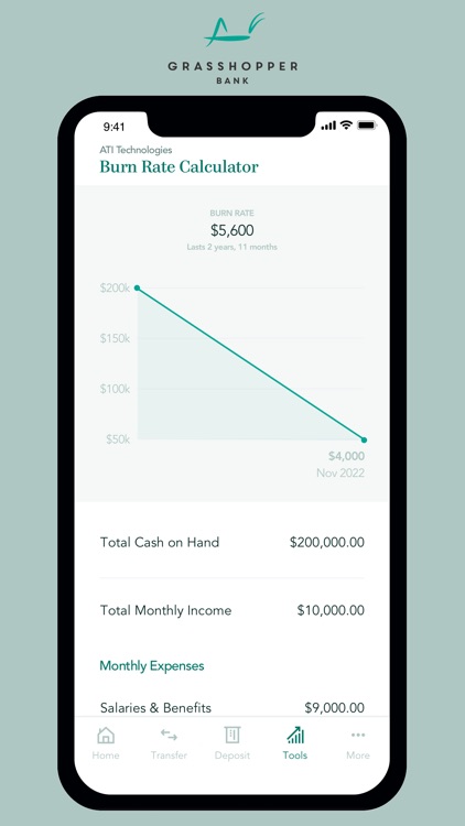 Grasshopper Bank Old by Grasshopper Bancorp Inc.