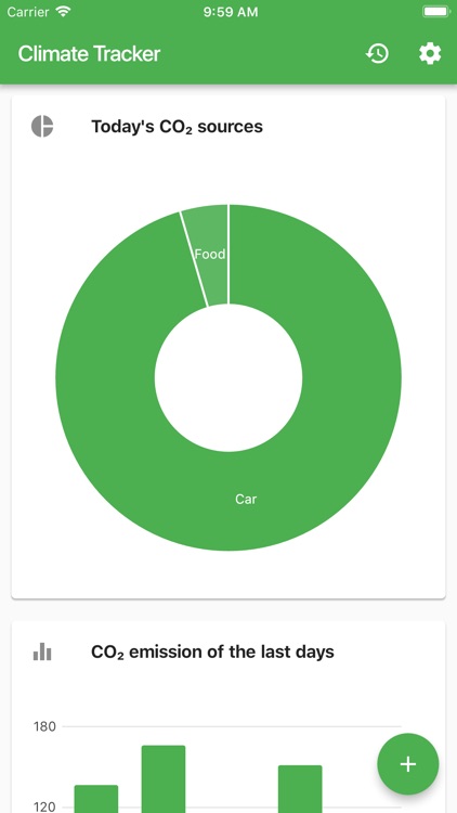 Climate Tracker by weweave