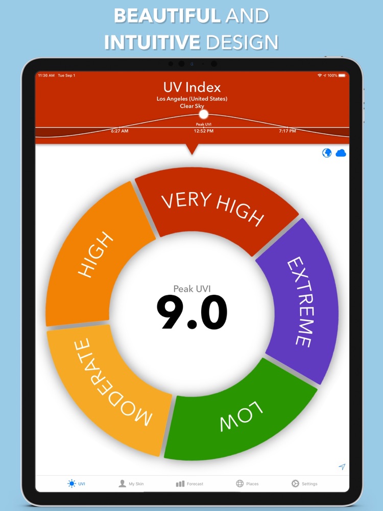 Uv Index Widget Worldwide App For Iphone Free Download Uv Index