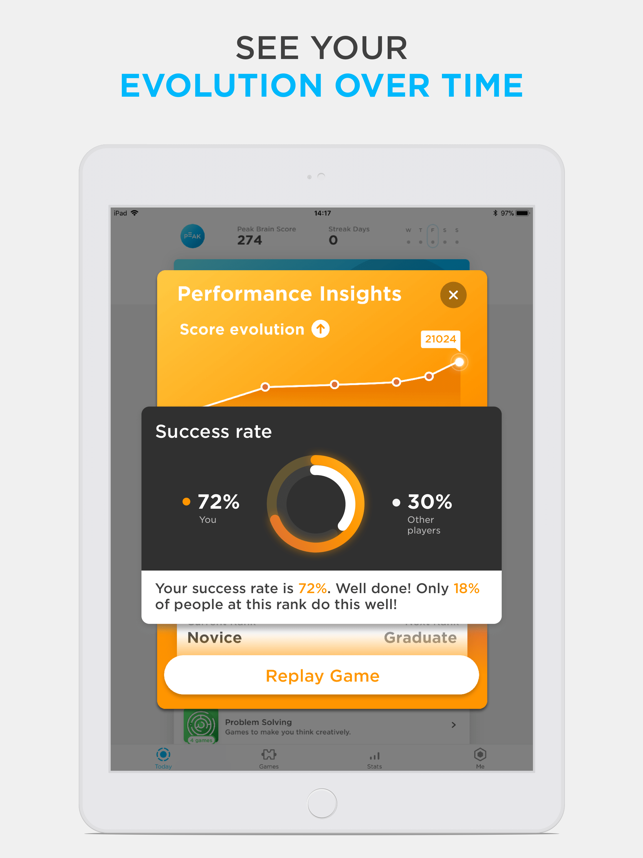 Top 5 Brain Exercise Games For iOS - Best Brain Training Games for ...