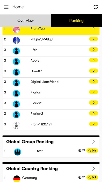 DXC Football by DXC Technology Deutschland