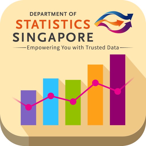 SingStat for PC - Windows 7,8,10,11