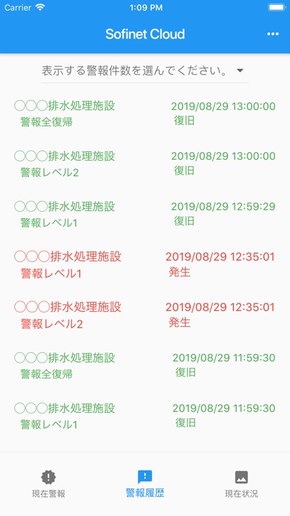 Sofinet Cloud by Nippon Software Knowledge corp.