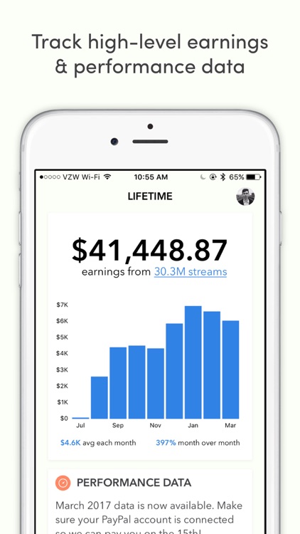 Stem Dashboard by Stem Disintermedia Inc.