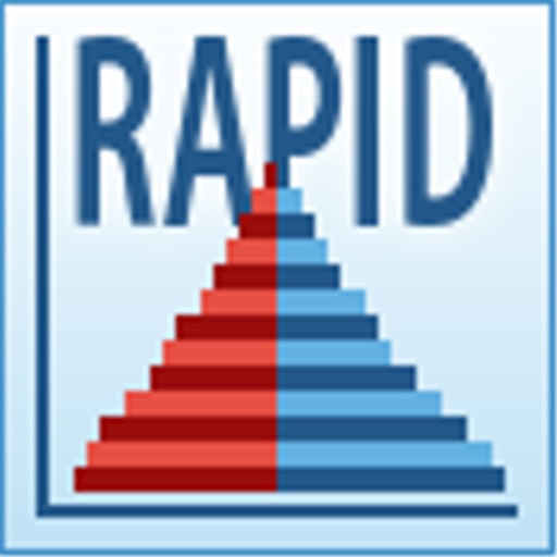 RAPID Tool by Avenir Health Inc.