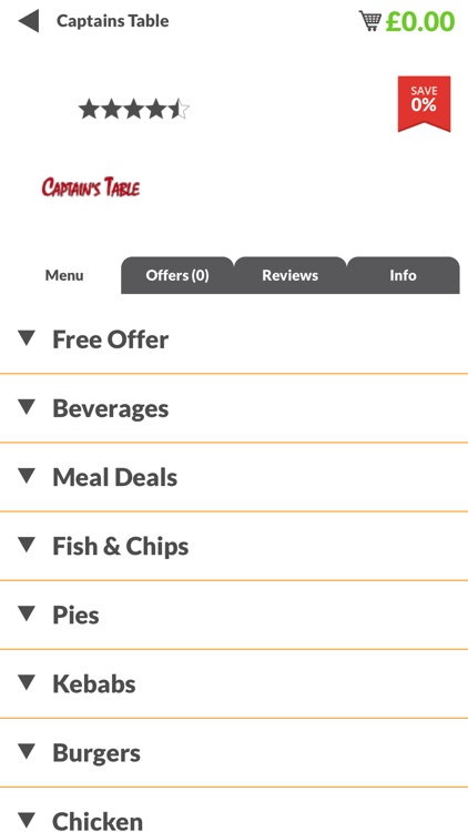 Captains Table by Action Prompt Ltd