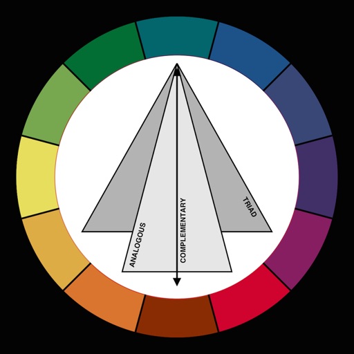 Painter s Color Wheel By Turnabout Studios