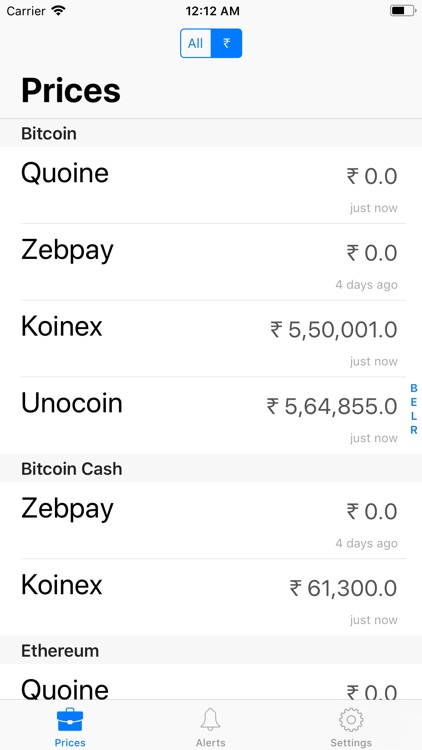 Saturn Wallet by Ujjwal Thaakar