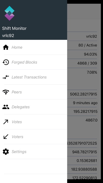 Shift Monitor by Victor Lins