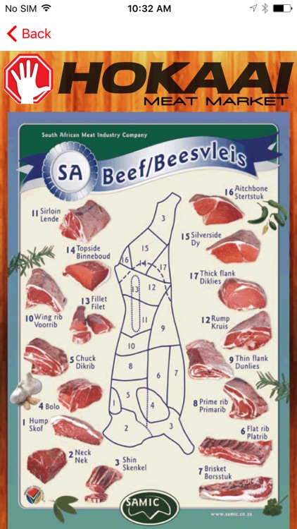 Hokaai Meat Market by Limitless Systems