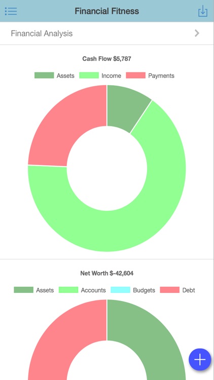 Personal Financial Freedom by jason gallivan