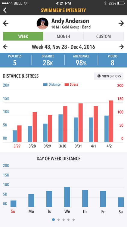 MainSet by TeamUnify, Inc