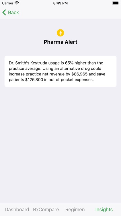 AC3 Health by Aunalytics