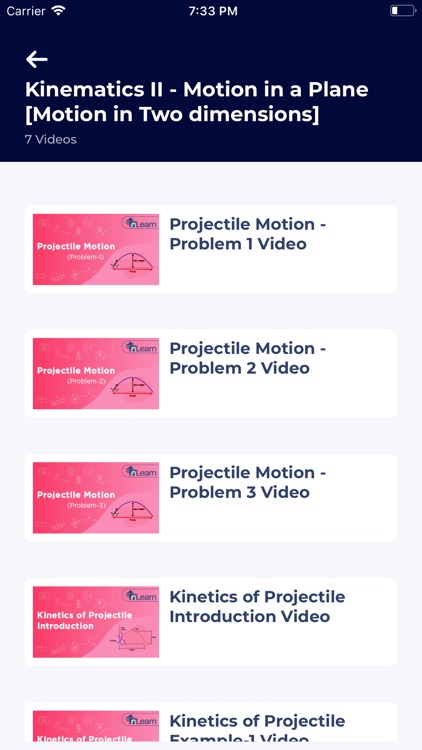 nDigital by Narayana